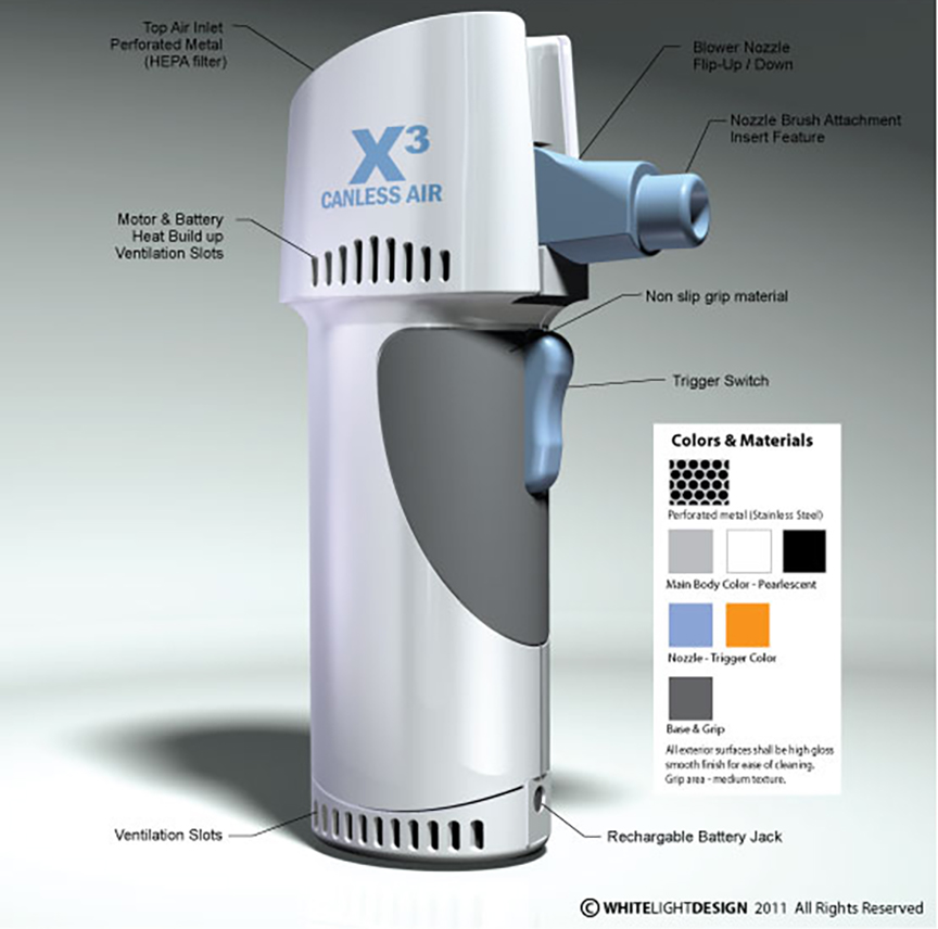 Industrial Design Services in Atlanta | WhiteLight Design
